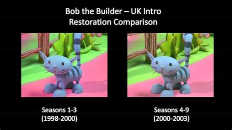 Bob The Builder Uk Intro Restoration Comparison Youtube