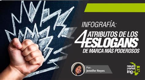 Infografía 4 atributos de un eslogan de marca poderoso