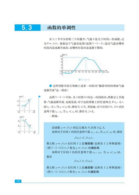 5 3 函数的单调性 2019年审定苏教版高中数学必修一 中学课本网