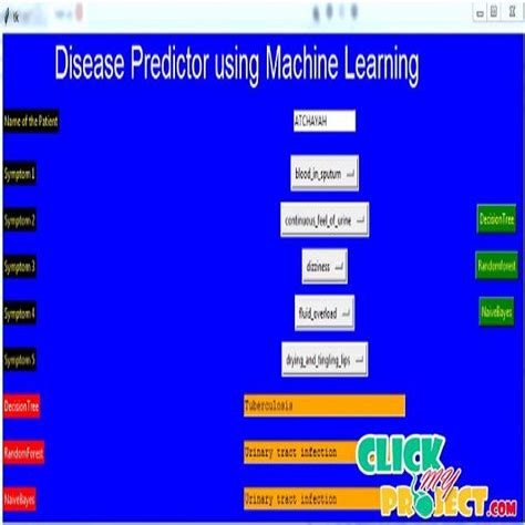 Disease Prediction Using Machine Learning Algorithms Clickmyproject