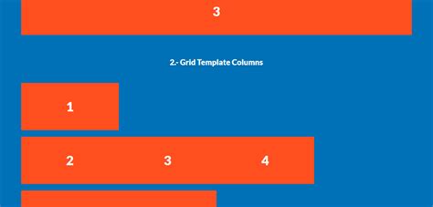 GitHub Vdevalen Conceptos De Grid Display Grid Grid Template