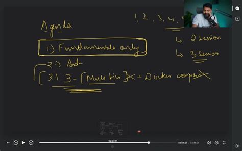 Srijai Ponnaboina On Linkedin Docker Devops Junoonbatch8
