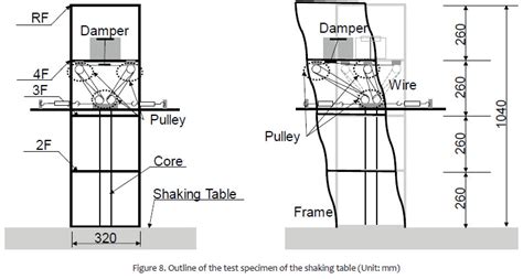 A New Seismic Response Control Technique For Buildings Using Block And Tackle