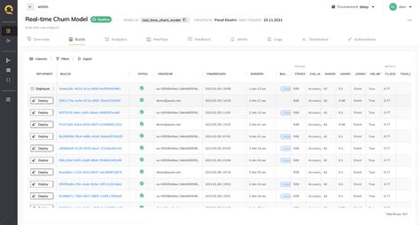 Top Ml Data Labeling Tools Qwak S Blog