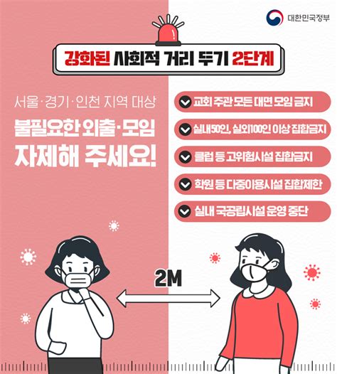 연수구청 강화된 사회적 거리 두기 2단계에 대해 알려드립니다 서울ㆍ경기ㆍ인천 지역 대상 불필요한