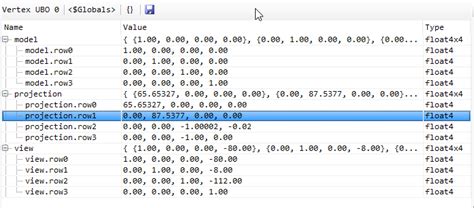 Why Are All Of My Vertices Squished Together After Implementing