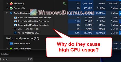 What Is Turbo Virtual Machine Executable And Is It Safe