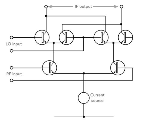 Electronics Notes On Linkedin What Is A Gilbert Cell Rf Mixer