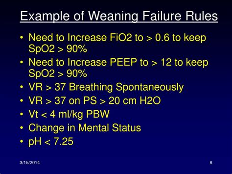 Ppt Readiness For Weaning From The Ventilator Powerpoint Presentation Id 495456