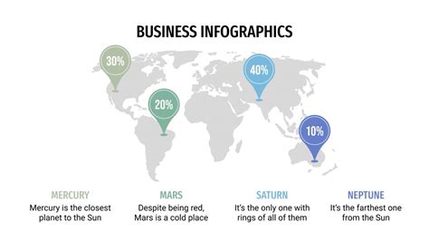Business Infographics For Google Slides PowerPoint