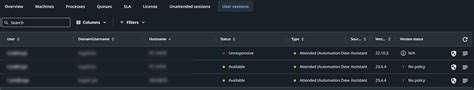 Orchestrator Problem Delete User Session Orchestrator UiPath