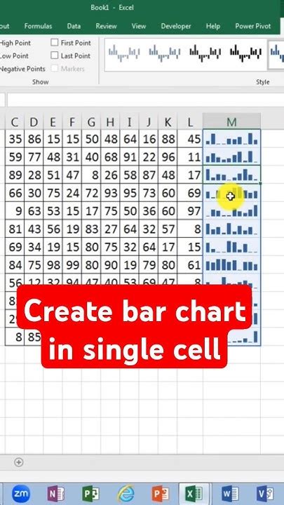 Sparkline Or Bar Chart In Single Cell Excel Tutorials In Hindi Exceltech Excelworld