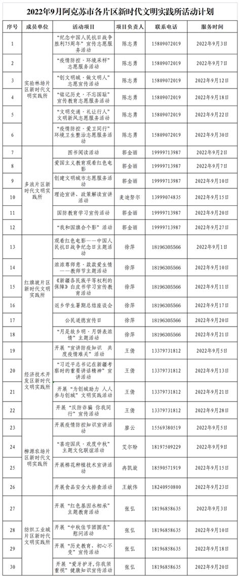 阿克苏市9月新时代文明实践志愿服务活动计划 阿克苏文明网