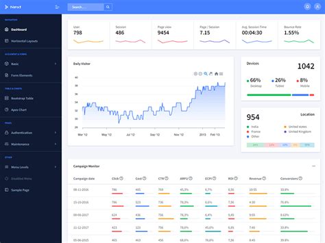 Free Best Bootstrap Templates By Bootstraplib Bootstraplib
