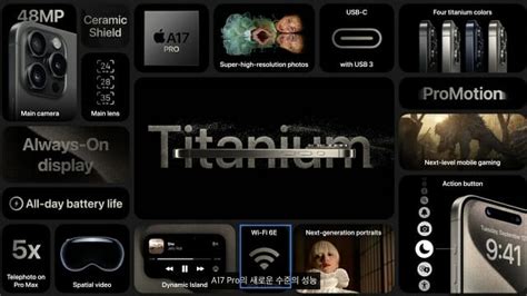 애플 아이폰15 프로 프로맥스에 6ghz 와이파이6e 첫 탑재 Zdnet Korea