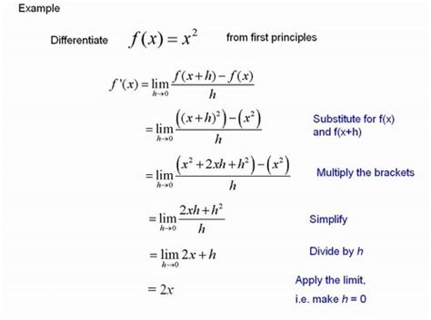 Maths A1 Pure Flashcards Quizlet