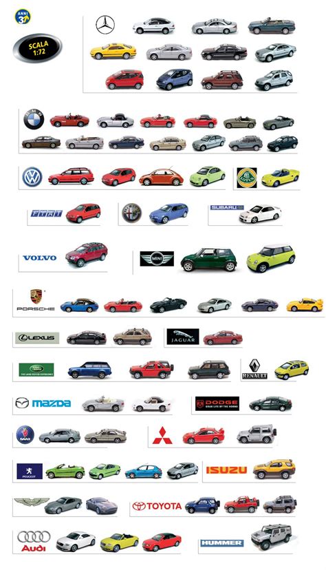 Area 2207: Cararama by Hongwell Toys