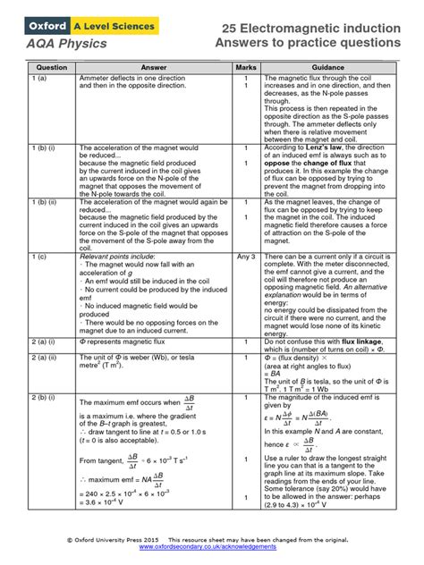 Aqa Physics Chapter 25 Answers Pdf Electromagnetic Induction Inductor
