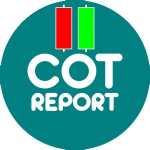 COT Commitments Of Traders Report
