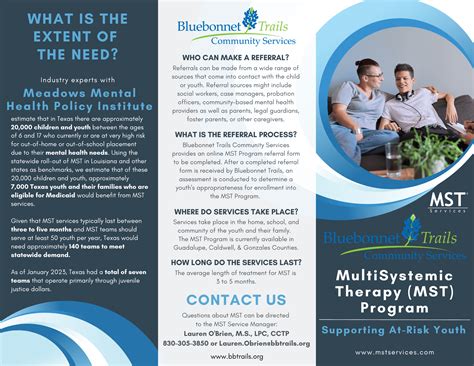 Multisystemic Therapy Program Bluebonnet Trails