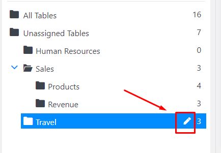 Folders Categories For WordPress Tables And Charts WpDataTables