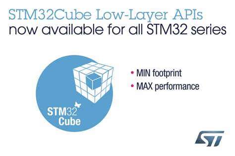 意法半导体st完成stm32微控制器全系底层软件部署