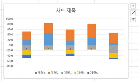 [ppt스킬 045]세로 누적막대 그래프 컨설팅 보고서 파워포인트 보고서 네이버 블로그