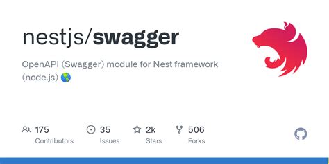 Swaggerlibdecoratorsapi Securitydecoratorts At Master · Nestjsswagger · Github