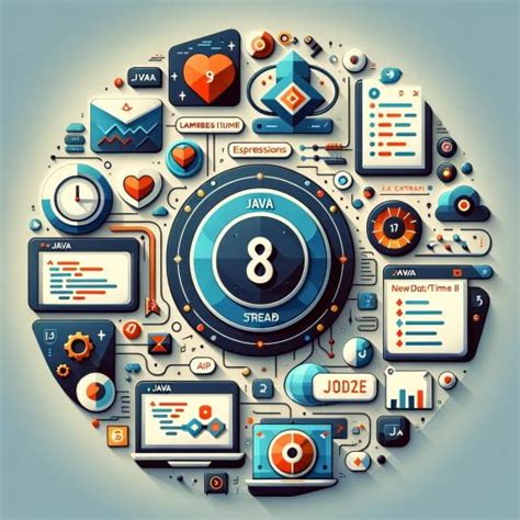 Exploring Java 8 Features A Detailed Walkthrough
