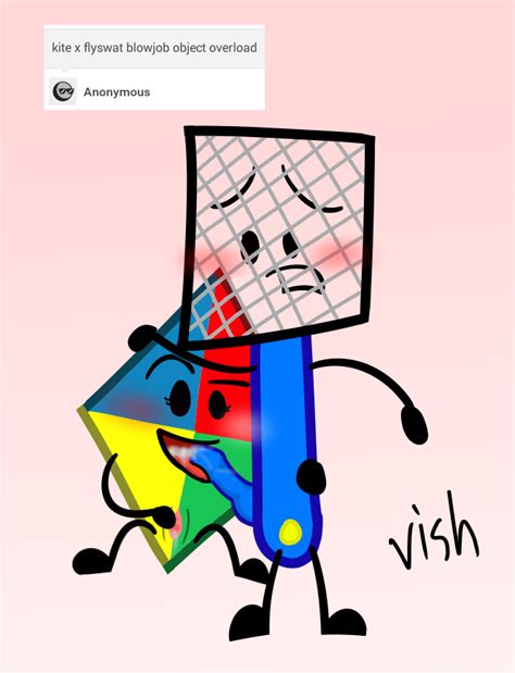Objectoverload