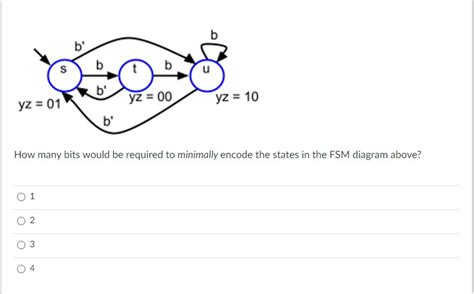 Solved How Many Bits Would Be Required To Minimally Encode