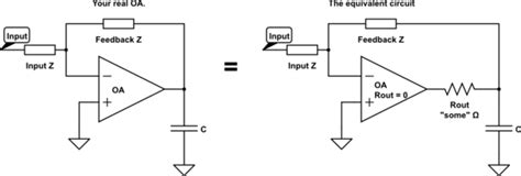 Operational Amplifier Capacitance On The Output Of An Op Amp