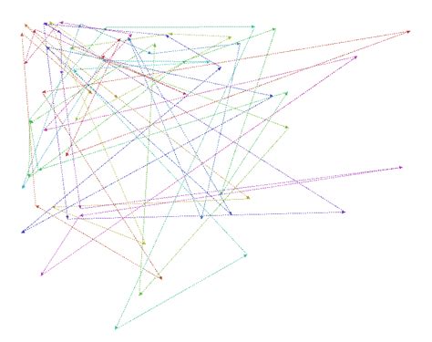 Algorithm Create Non Intersecting Polygon Passing Through All Given Points Stack Overflow