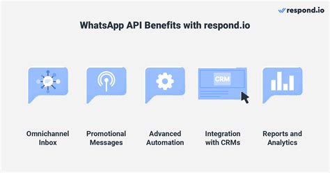 WhatsApp Hotel A Guide To WhatsApp Business For Hotels July 2023
