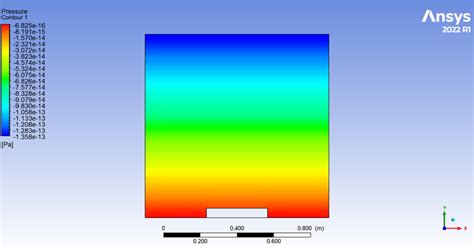 2d Heat Transfer Analysis Using Ansys Fluent Freelancer