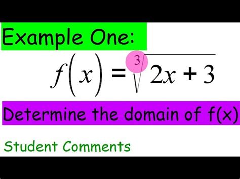 Radical Function Odd Or Even Domain Top Sellers