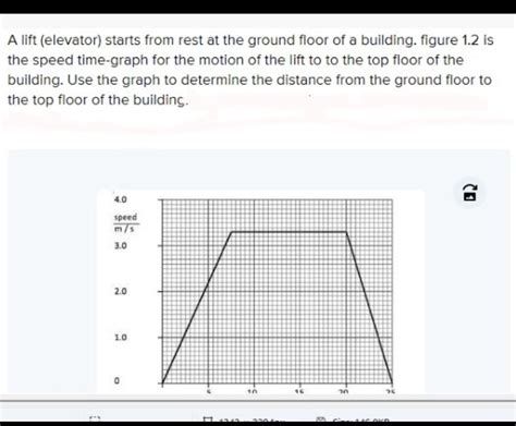 The Question Is Provided In The Attached Photo Brainly In