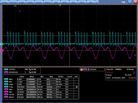 Tps54678 Abnormal Waveform On Sw At Low Current Power Management Forum Power Management