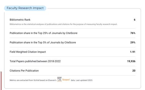 igor mezic on linkedin usa news and world report issued their latest
