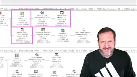 how to tell if lazy table spools are slowing your sql server queries
