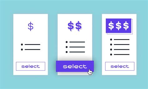 A Detailed And Comprehensive Shopify Review And Its Key Features