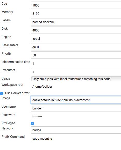 Dynamically Spinning Up Jenkins Slaves On Docker Clusters Effective