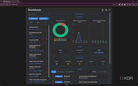I Finally Found The Perfect Open Source Tool For Tracking My Home Assets And Its Surprisingly