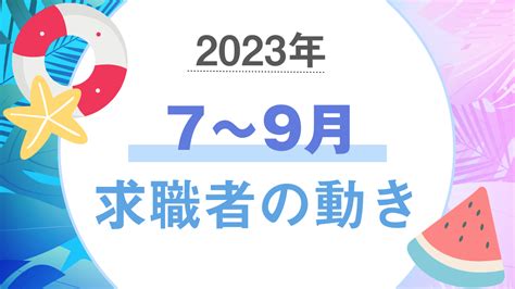 経営者・人事担当者のための採用ノウハウメディア｜ベストレ