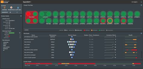 Schedule A Demo Of Akka Platform Lightbend