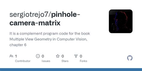 Github Sergiotrejo7 Pinhole Camera Matrix It Is A Complement Program