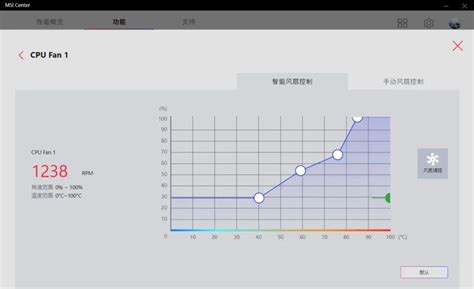风扇接口你都用对了吗？微星主板风扇调速攻略 哔哩哔哩