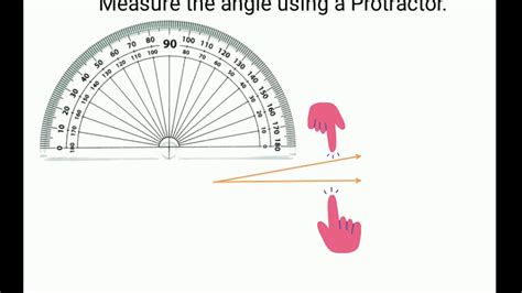Angle Part How To Use A Protractor Class Maths YouTube