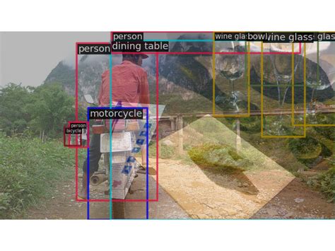 数据增强神器 Simplecopypaste 支持全流程multiimagemixdataset Csdn博客