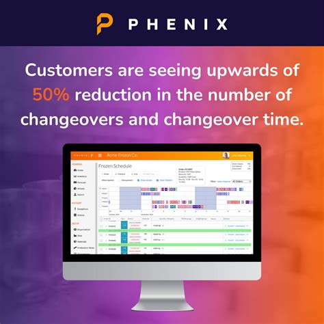 Phenix Production Scheduling Optimize Efficiency Phenix Software